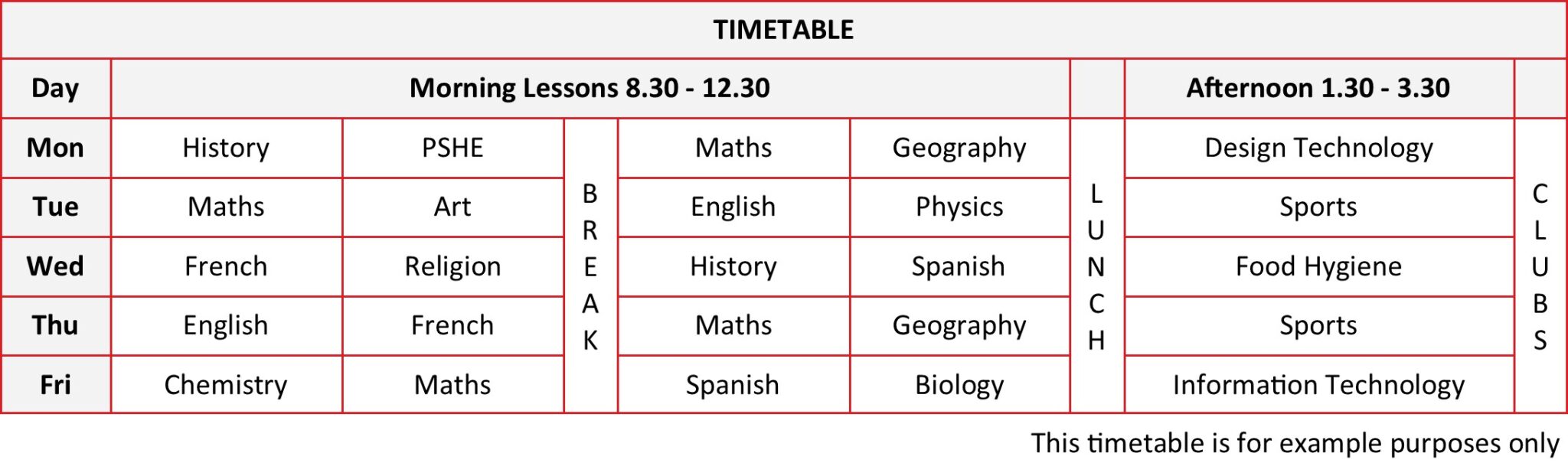 English High School Integration - Concorde International
